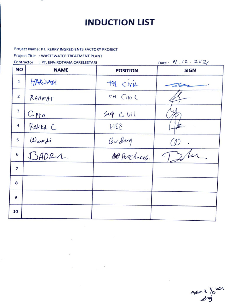 atendance list of safety induction (1) | PDF