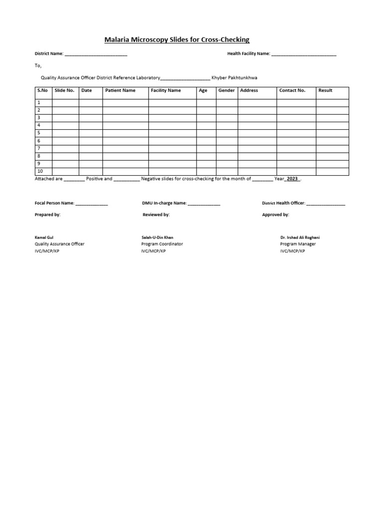 Malaria Cross Check Report Peshawar | PDF