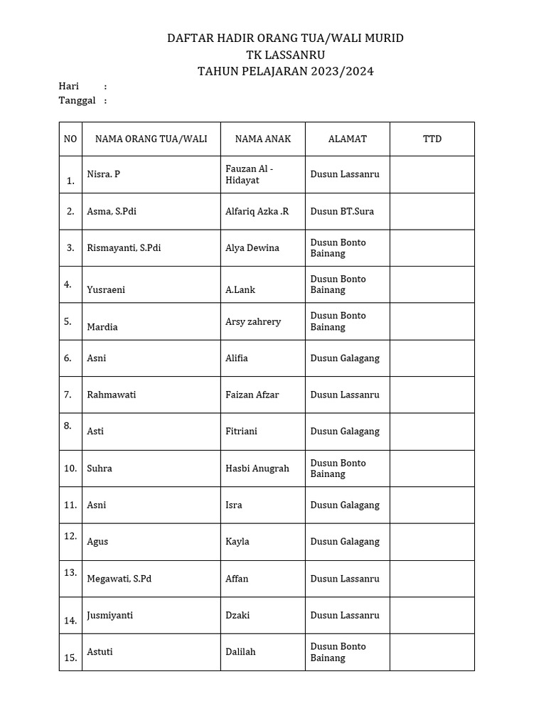 Daftar Hadir Orang Tua Wali Murid | PDF