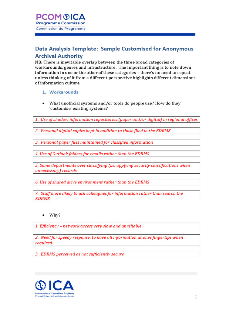 Data Analysis Template Customised For Anonymous Archival Authority Ica ...