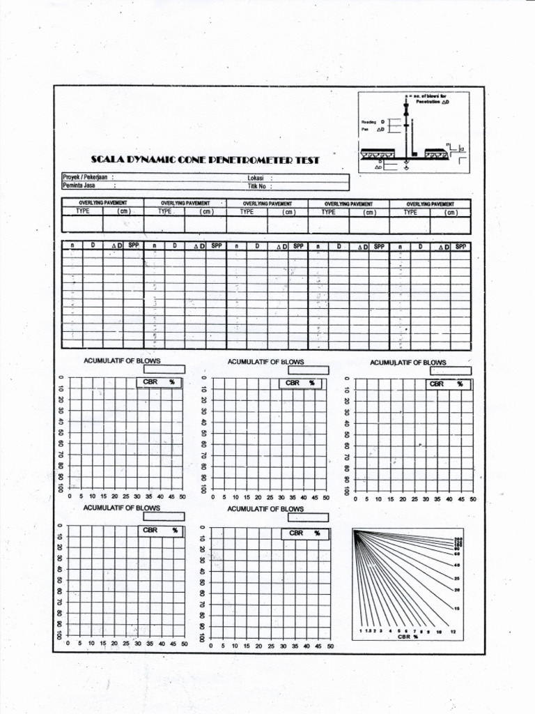 Tabel | PDF