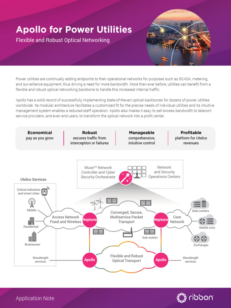 AN Apollo For Power Utilities | PDF | Computer Network | Wavelength Division Multiplexing