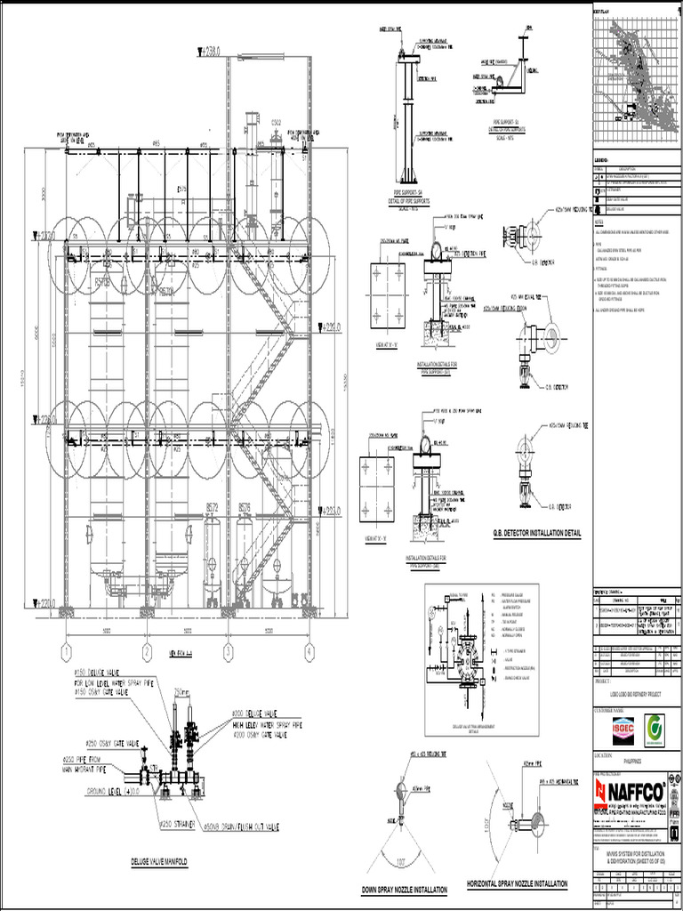 WATER SPRAY SYSTEM FOR DEHYDRATION & DISTILLATION-Layout5 | PDF