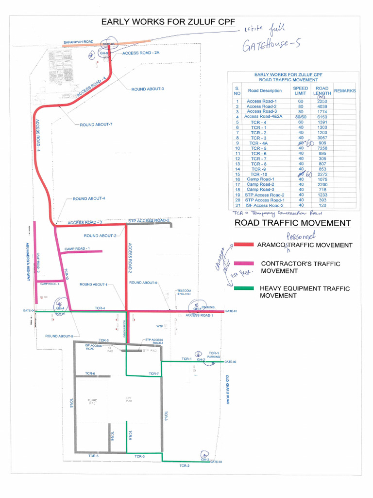 Roads Presentation MUp | PDF