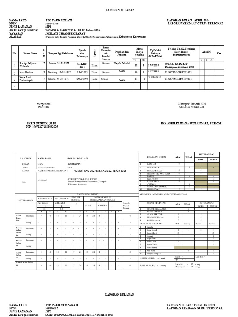 Data1 Paud Cempaka Ii - 2024 | PDF