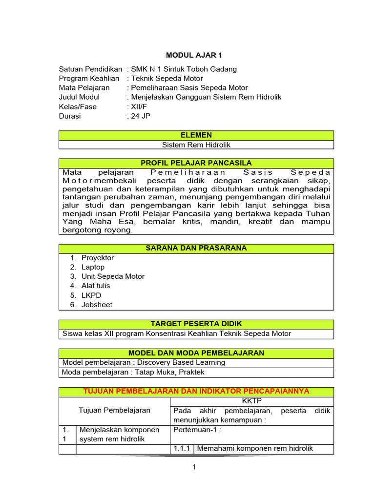 Modul Ajar Mapel PSSM Xii TSM Andryvo | PDF