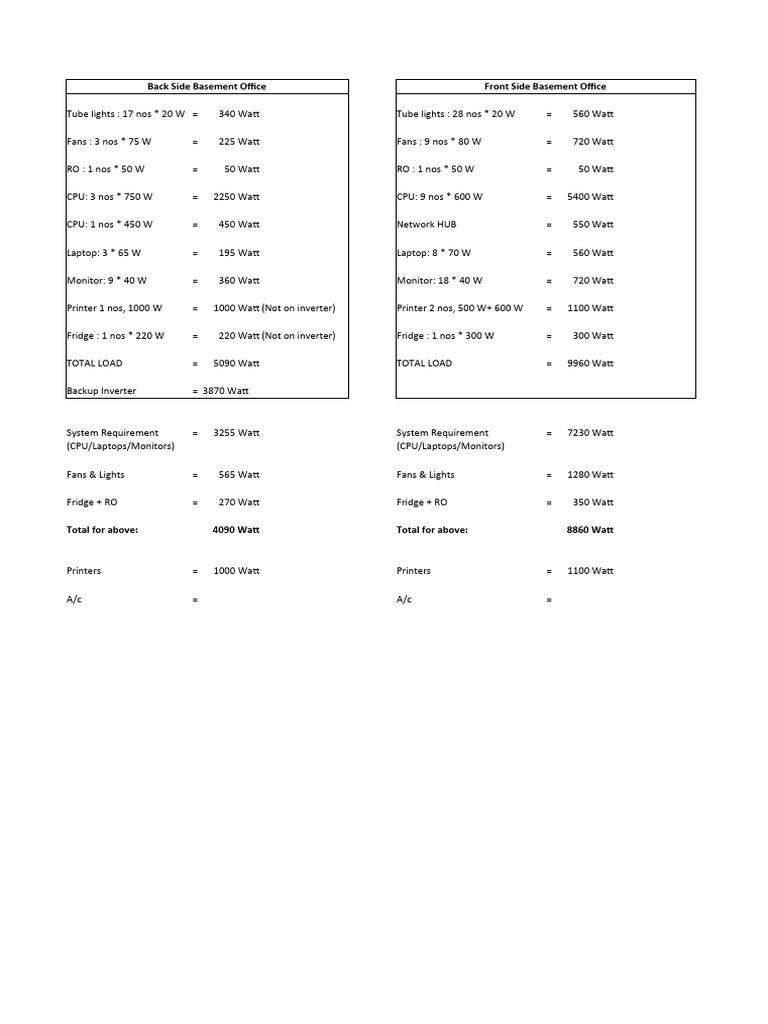 Power Requirement | PDF | Technology & Engineering