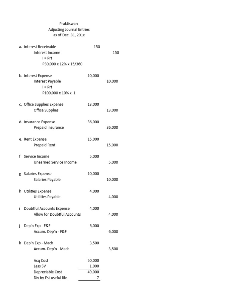 Acctg Problem Practice | PDF | Debits And Credits | Expense