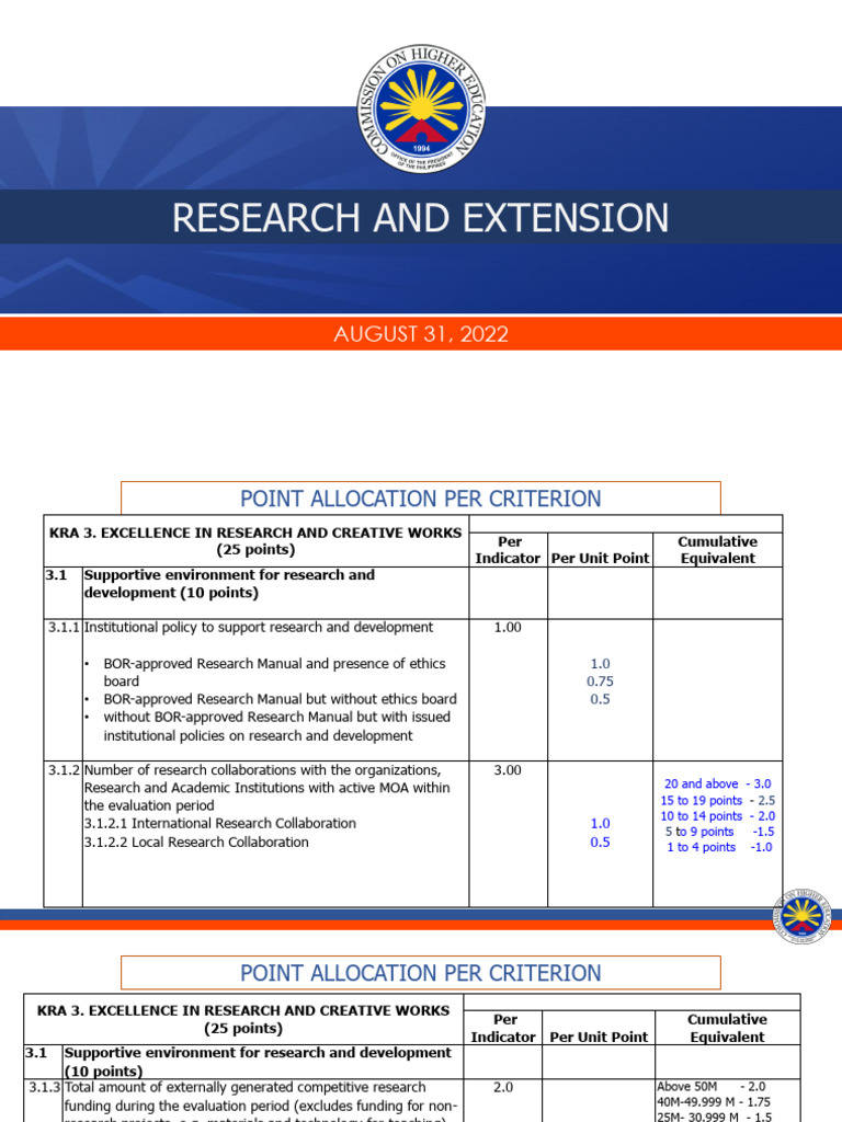 SL Presentation For KRA 3 | PDF | Inquiry | Science