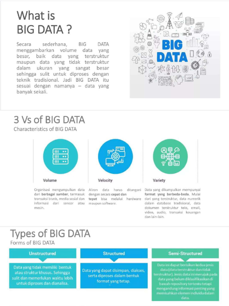 Big Data Bab 1 | PDF