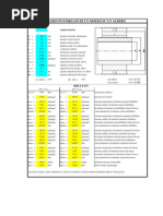 Linguette - Tabella - UNI 6604 | PDF