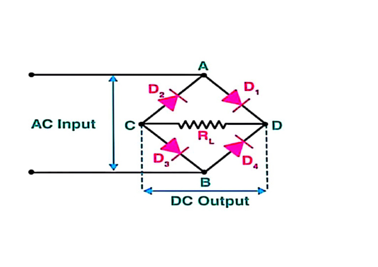 Analog Full Wave Rectifier Digram | PDF