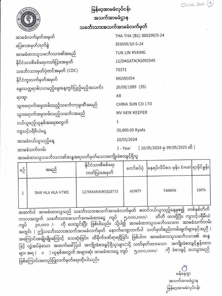 Myanmar Company Registration Details | PDF