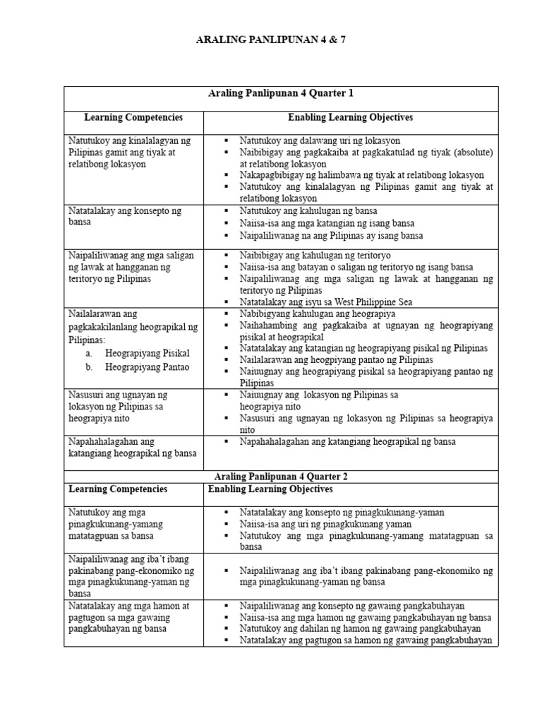 AP4 7 Unpacked LCs (1) | PDF