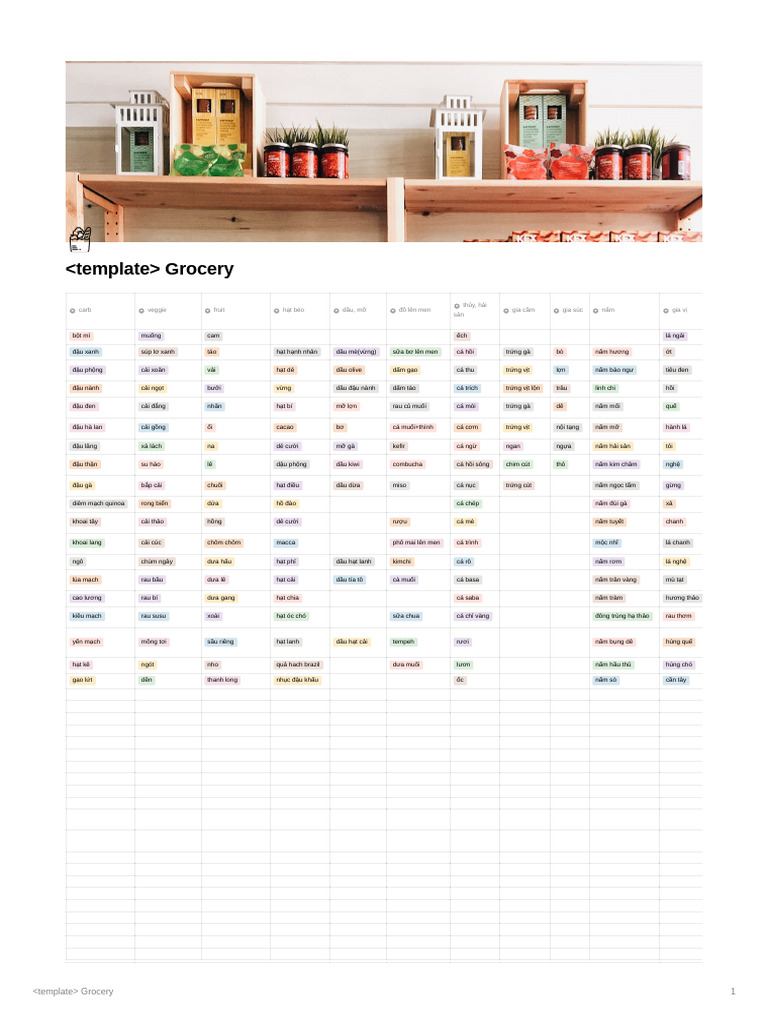 Template Grocery | PDF