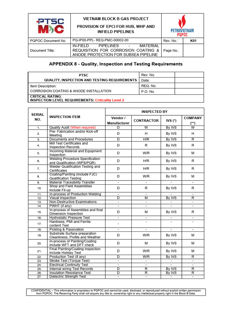 App 8_ITP for Coating Criticality Level 2 | PDF | Corrosion