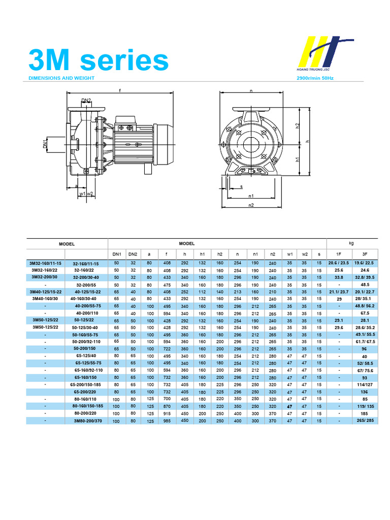 Catalog 3M | PDF