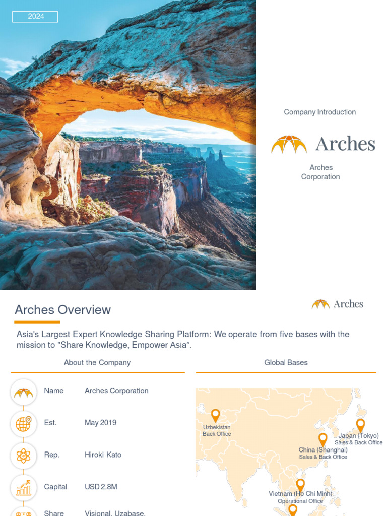 2024 - Arches Overview | PDF | Employment | Regulatory Compliance