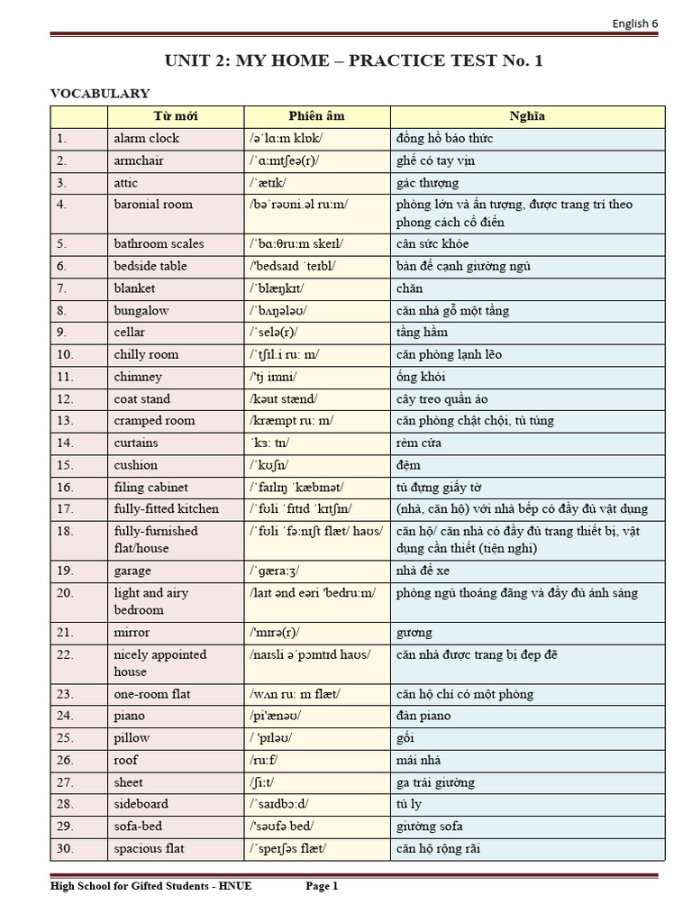 Unit 2 - No. 4 (8 Ban) | PDF | Room | Home
