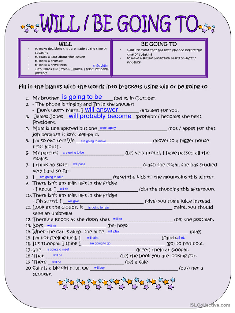 Future Tenses - The Difference Between WILL and BE GOING TO-1 | PDF