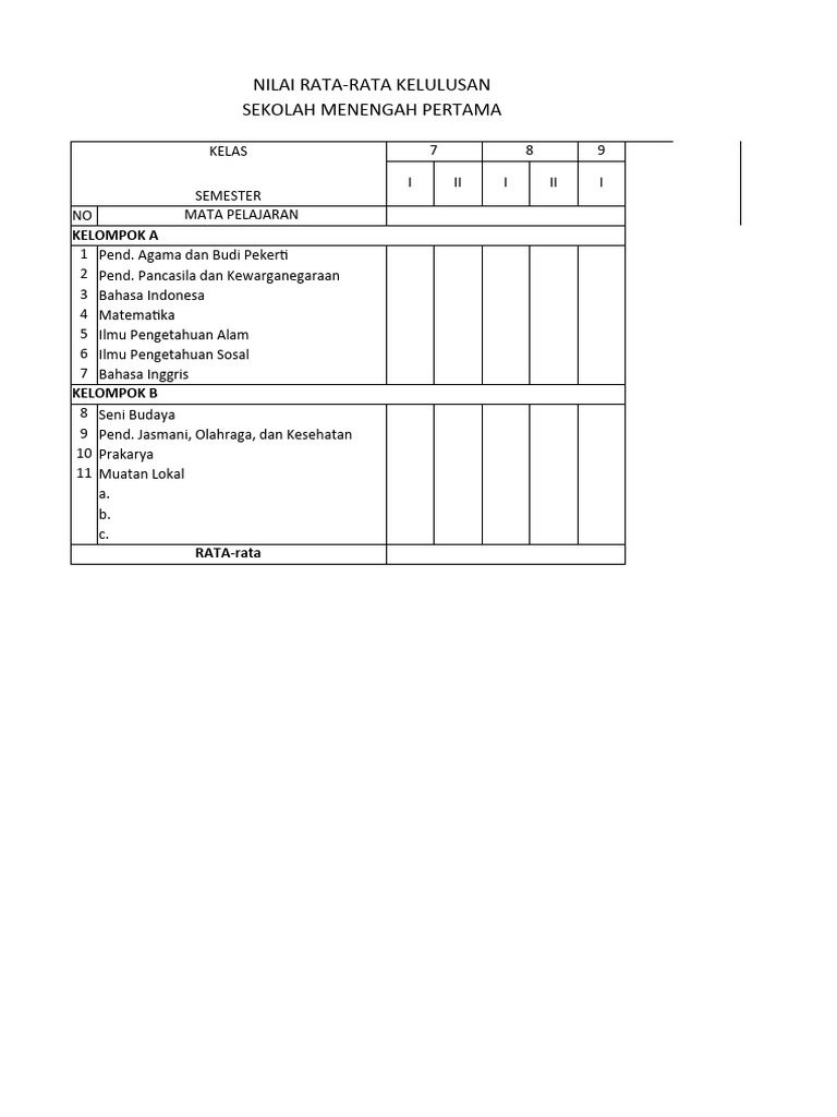Format Nilai Rata Kelulusan 2022 | PDF