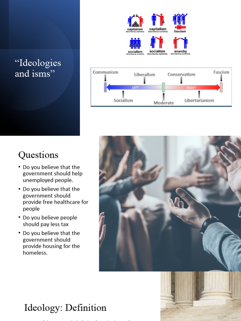 Ideologies and Isms Year 10 | PDF | Liberalism | Conservatism