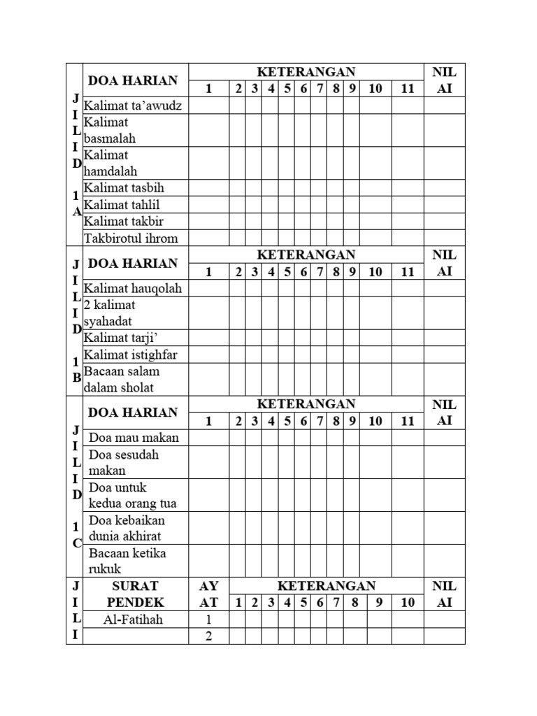 Buku Kontrol New | PDF