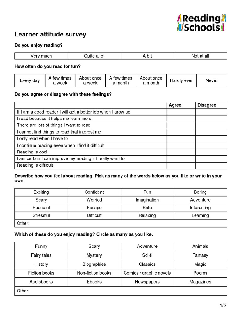 Learner Reading Attitude Survey | PDF