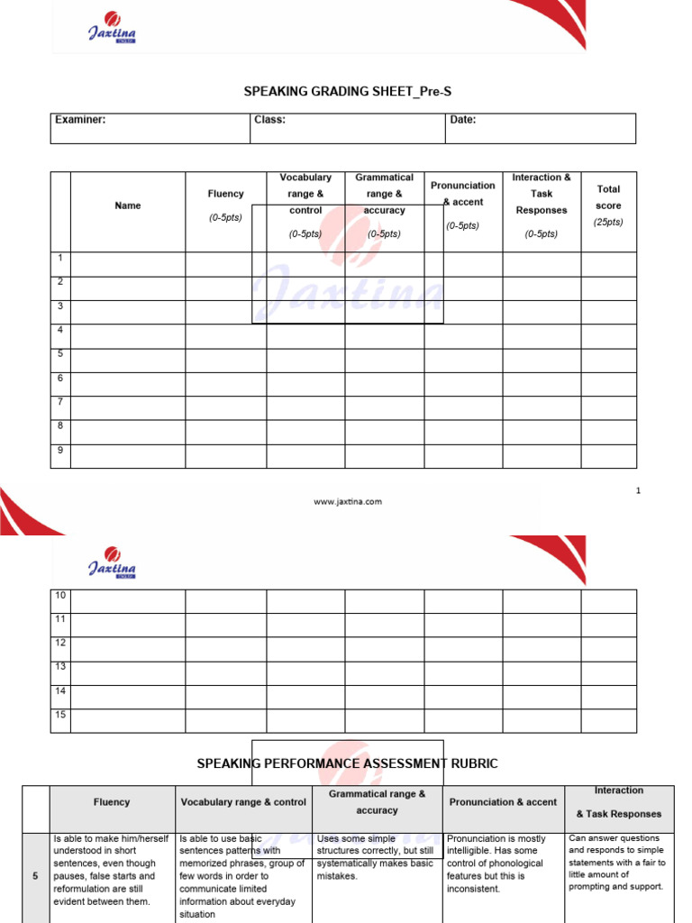 SPEAKING GRADING SHEET - Pre-S | PDF | Word | Vocabulary