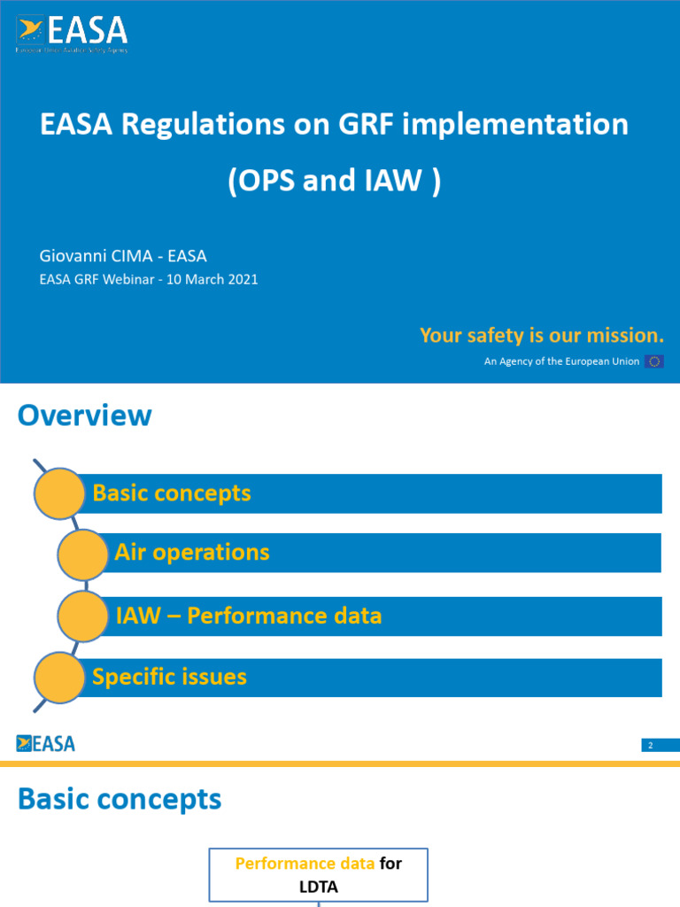 TE - Powerpoint Presentation 16-9 | PDF | Runway | Aviation