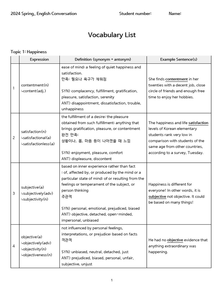 English Communication vocabulary list | PDF | Empathy | Happiness