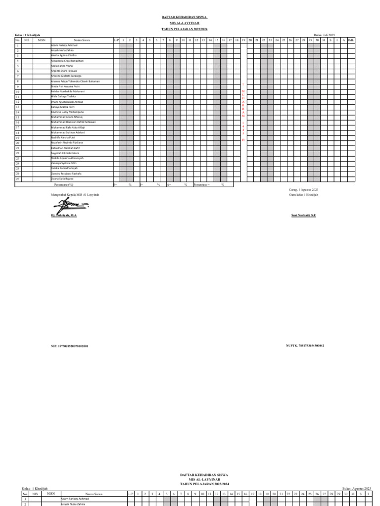1A FORMAT ABSENSI SISWA TAHUN 2324 | PDF