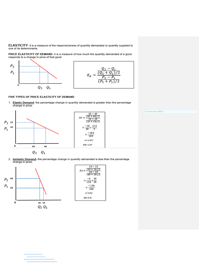 Understanding Price Elasticity and Market Structures | PDF | Elasticity ...