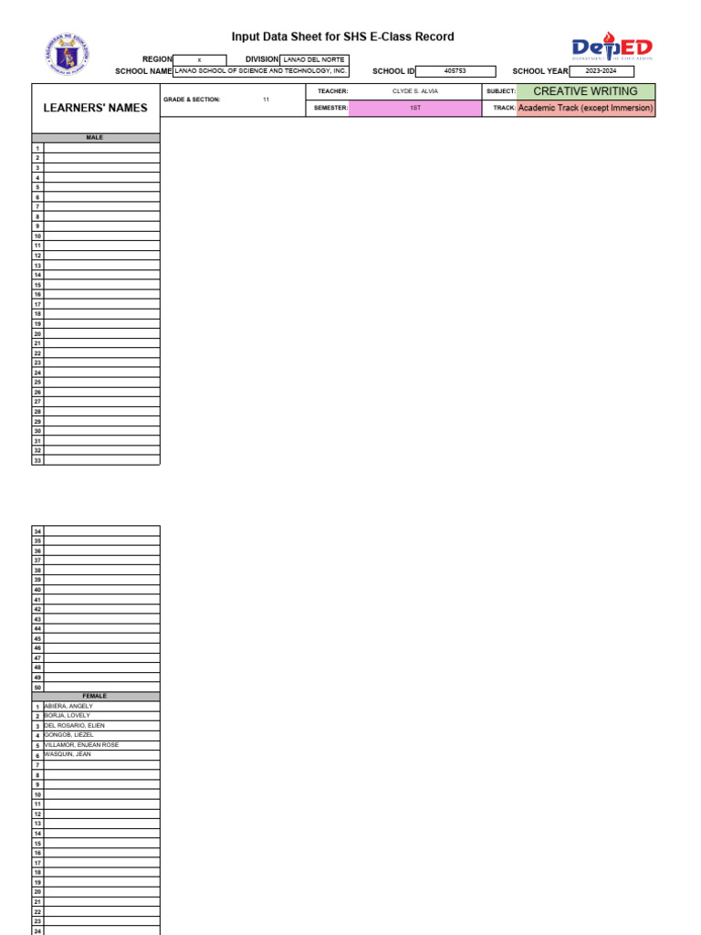 Grade11-Creative Writing (Humss) | PDF | Behavior Modification | Learning