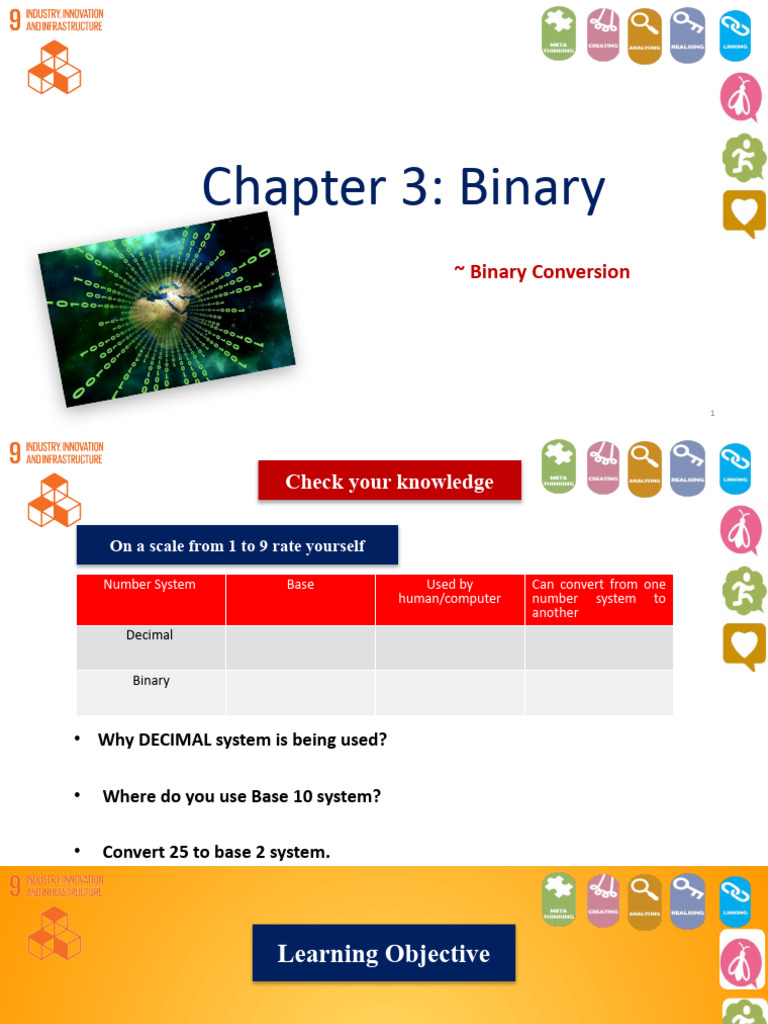 Binary | PDF | Arithmetic | Numbers