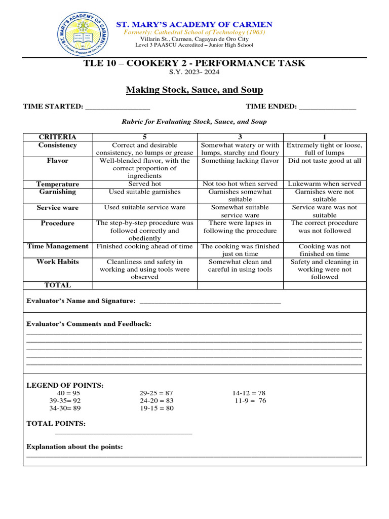 Rubric for Cooking Performance Task | PDF | Food And Drink Preparation ...