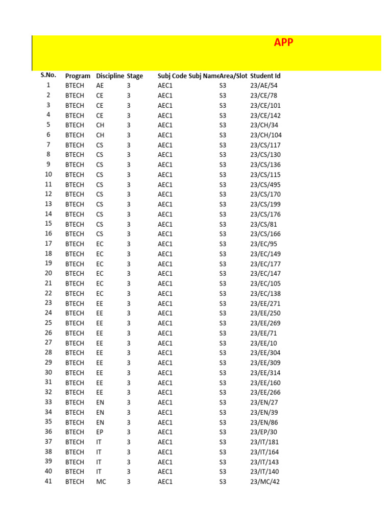 Student's Roll List of Aec-Vac-fec 2024-25 | PDF | Technology & Engineering