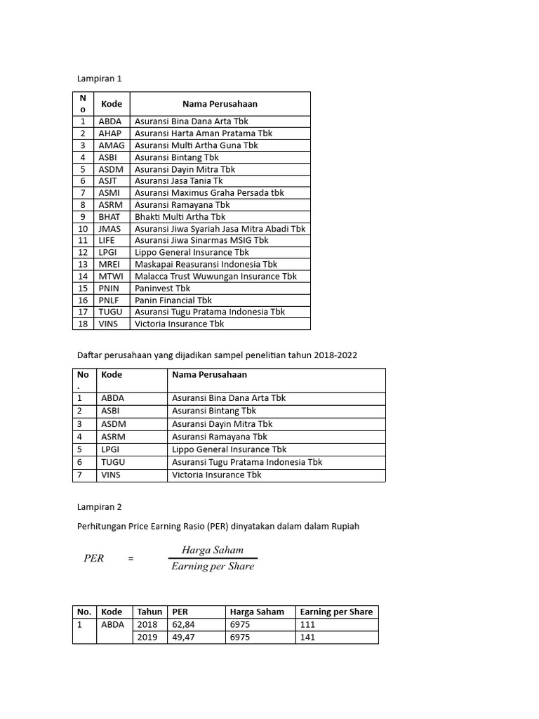 Lampiran Skripsi | PDF | Business