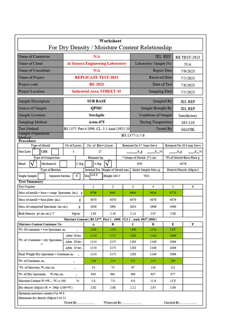 20.Bs 1377-4-3.5 - Dry Density-Moisture Content | PDF | Density | Litre