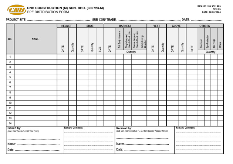 2 Hse-Cnh-002 - Hirarc Form | PDF | Safety | Occupational Safety And Health