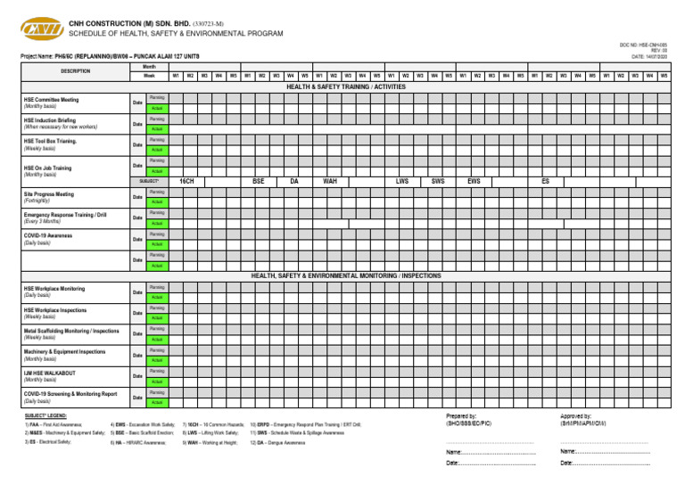5 Hse-Cnh-005 - Schedule of Health, Safety & Environmental Program ...