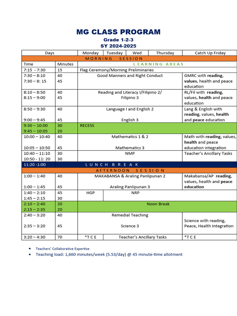 Class Program | PDF | Human Communication | Cognition Class Program | PDF | Human Communication | Cognition