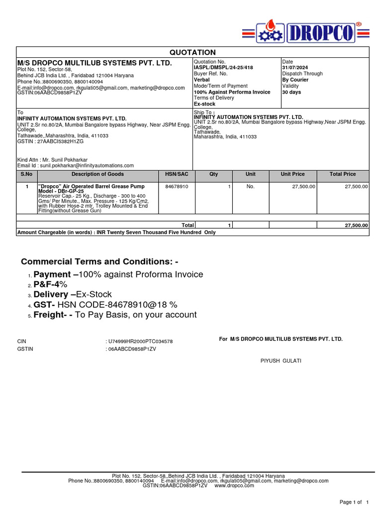 Quotation For Gear 100 | PDF