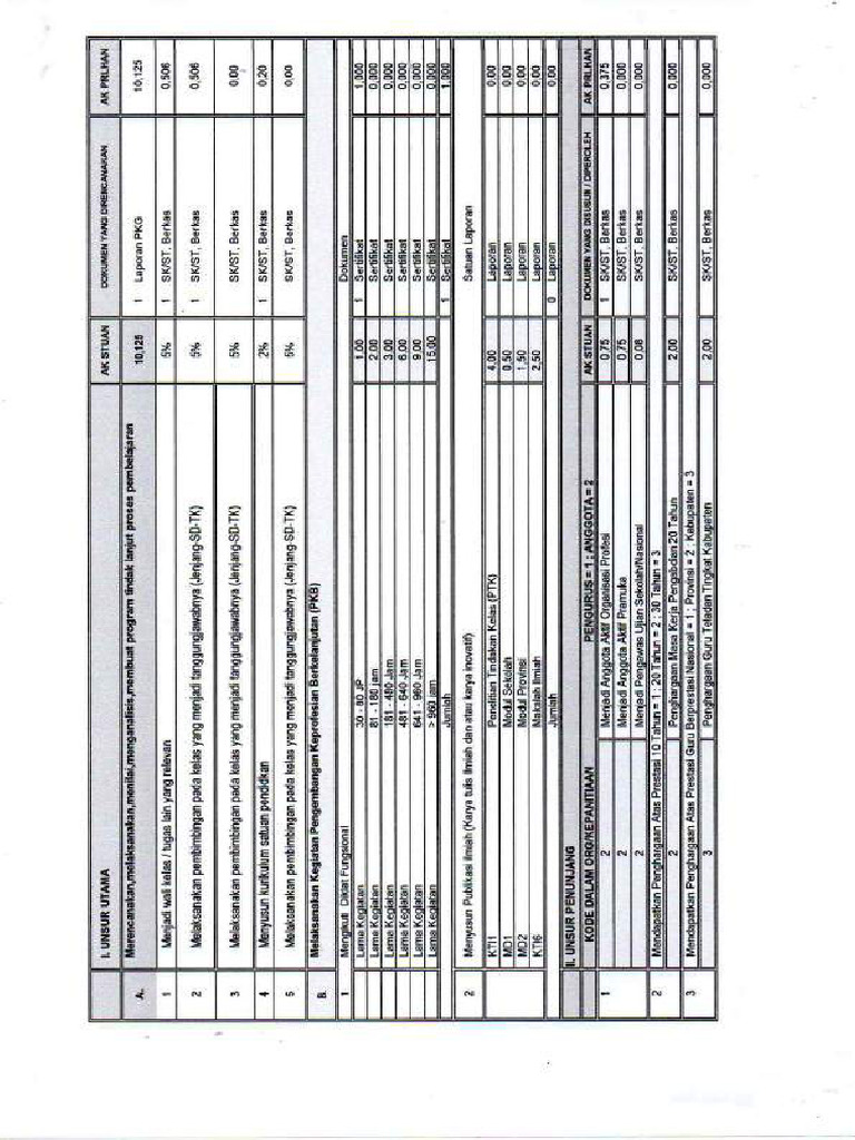 Skp Wiliana 2021 Compressed Pdf