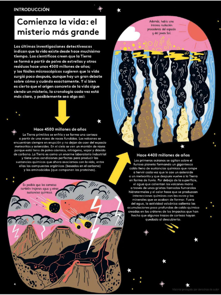 Lectura Complementaria | PDF