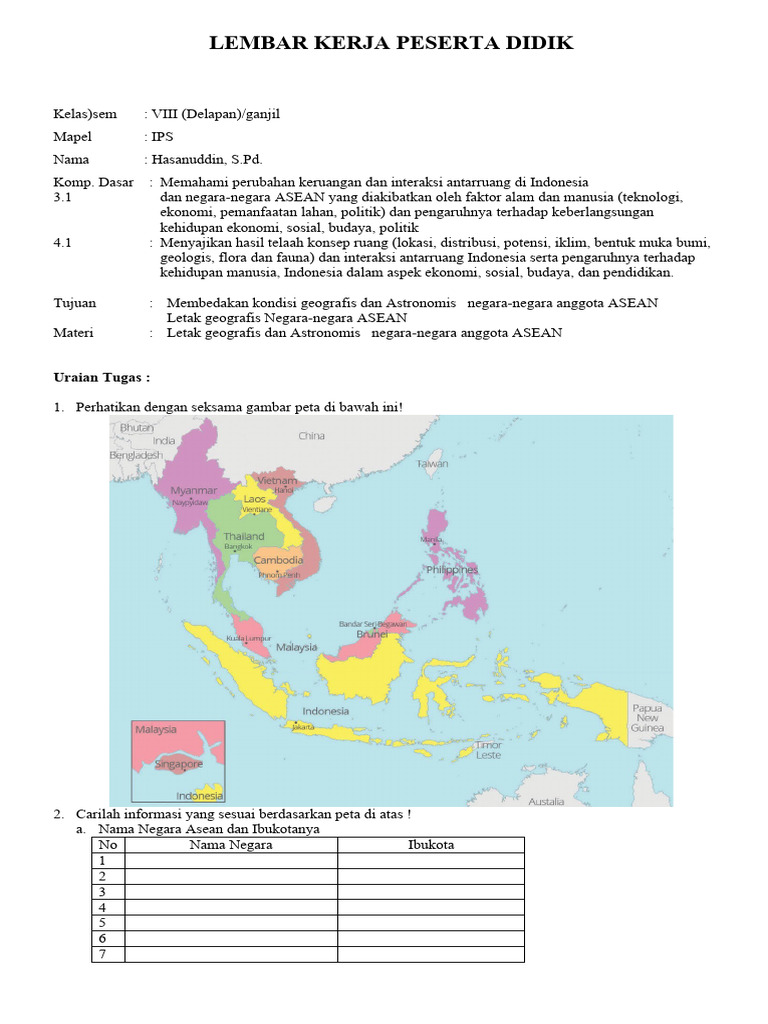 LKPD Ips 8 | PDF | Ilmu Sosial