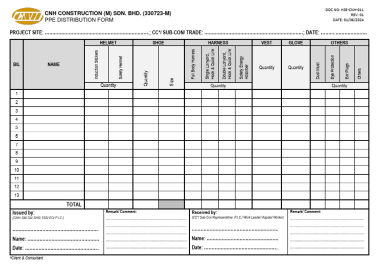 11 Hse-Cnh-011 - Ppe Distribution Form - Rev 01 | PDF | Safety ...