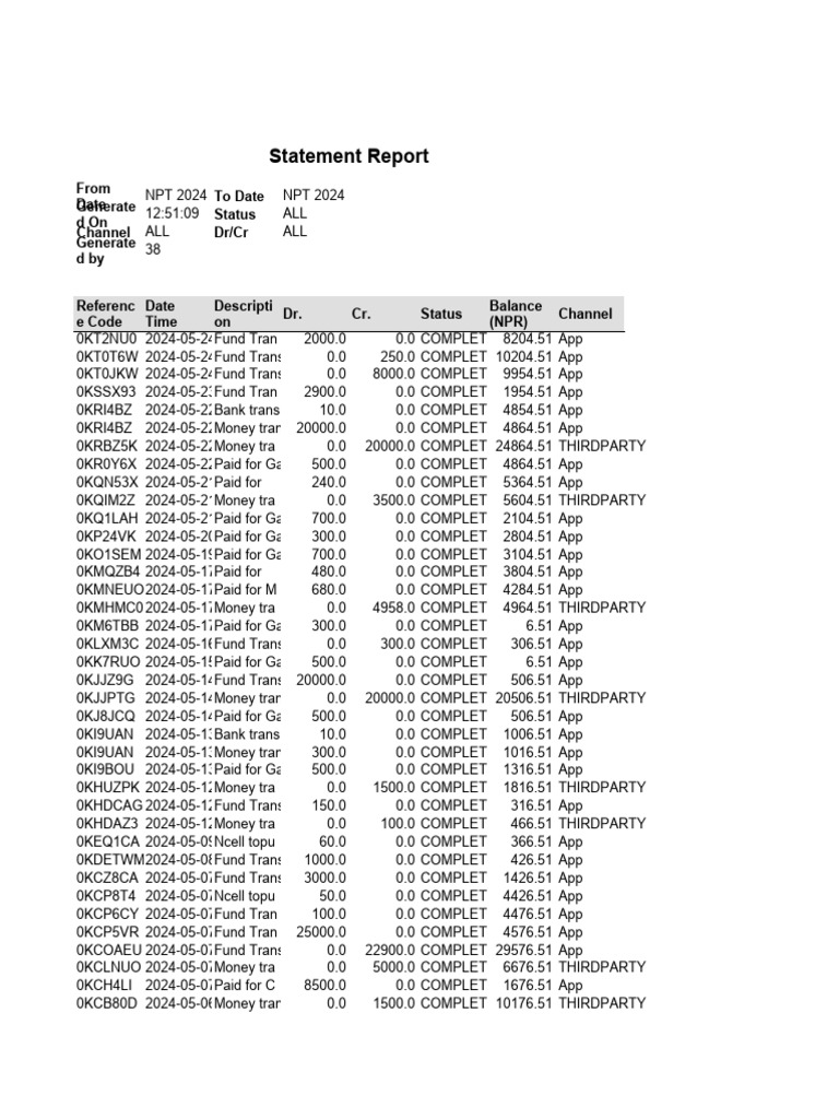 Esewa - Statement - 2024 02 25 - 2024 05 25 | PDF | Computers