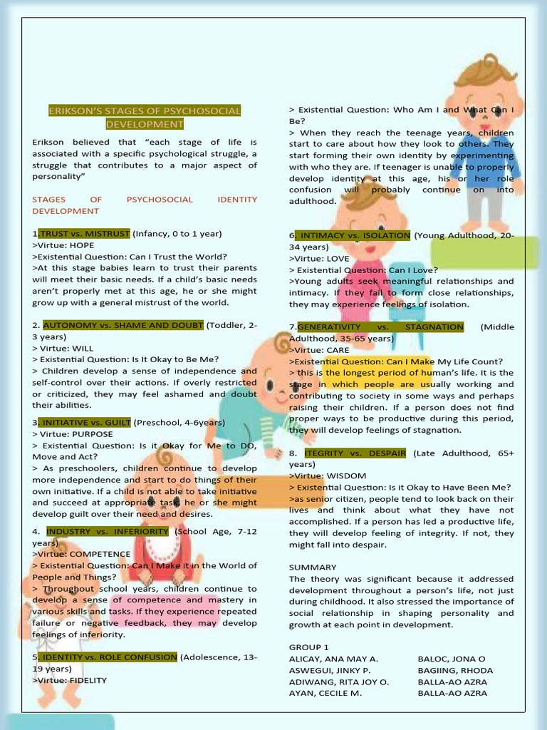 Erikson's Psychosocial Development Theory | PDF | Behavioural Sciences ...