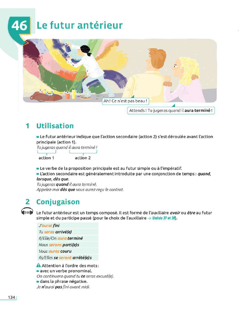 Futur Antérieur | PDF